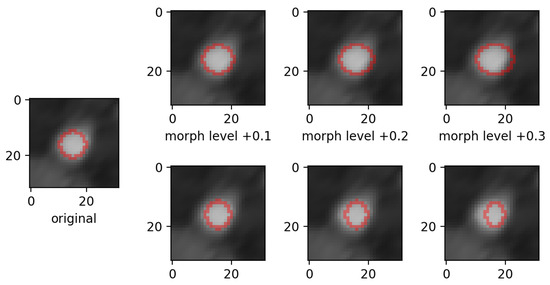 Applied Sciences | Free Full-Text | Normalizing Flows for Out-of ...