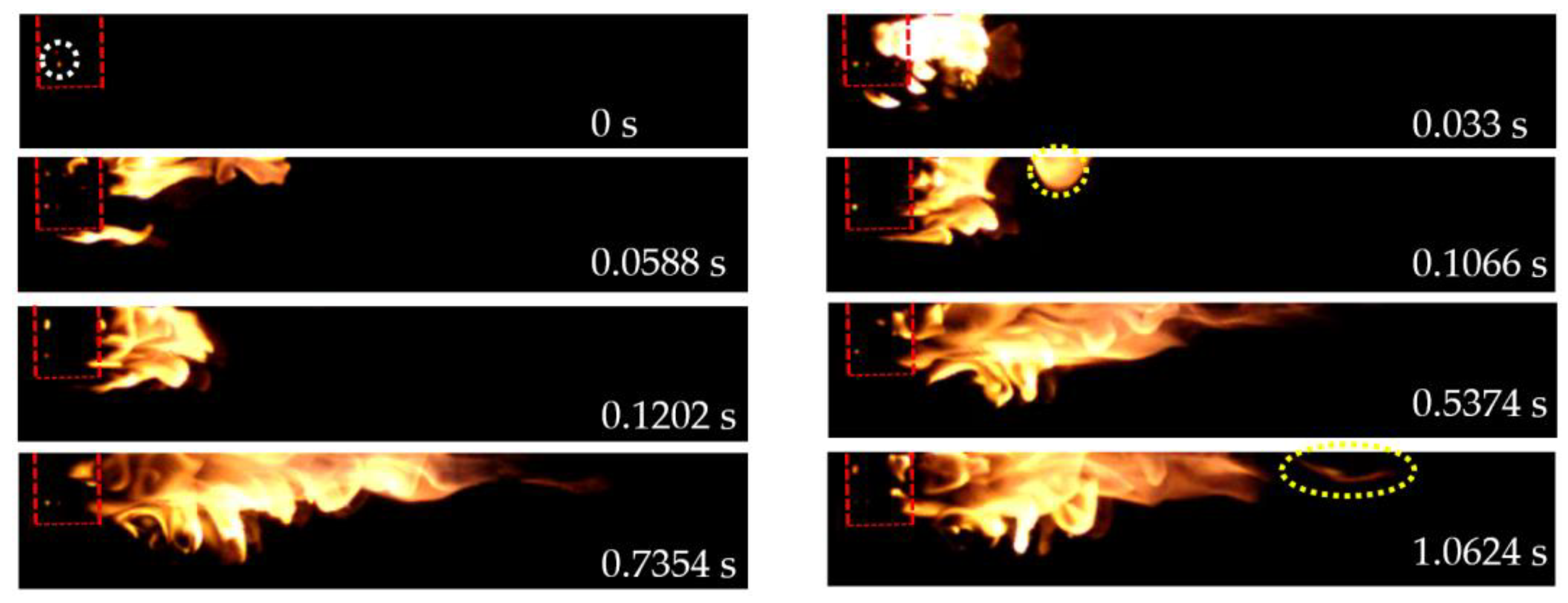 Effect of the Preheating Strategy on the Combustion Process of the ...