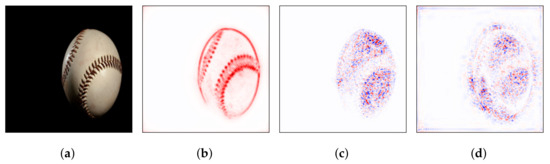 Detecting Deepfake Voice Using Explainable Deep Learning Techniques
