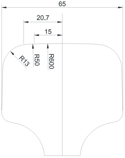 Multi-Objective Profile Design Optimization to Minimize Wear Damage and ...