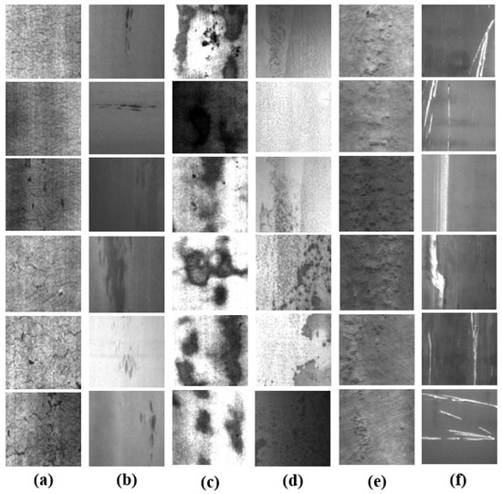Classification and Fast Few-Shot Learning of Steel Surface Defects with ...