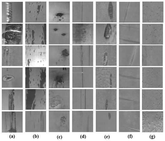Classification and Fast Few-Shot Learning of Steel Surface Defects with ...