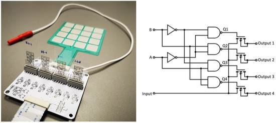 Design and Development of OECT Logic Circuits for Electrical Stimulation Applications