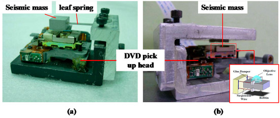 Optical Accelerometers for Detecting Low-Frequency Micro-Vibrations