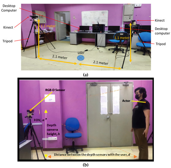 Applied Sciences | Free Full-Text | Real-Time 3D Reconstruction Method ...