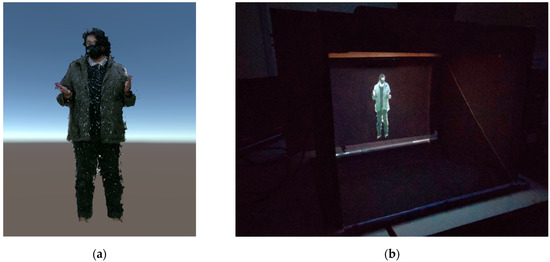 Applied Sciences | Free Full-Text | Real-Time 3D Reconstruction Method ...
