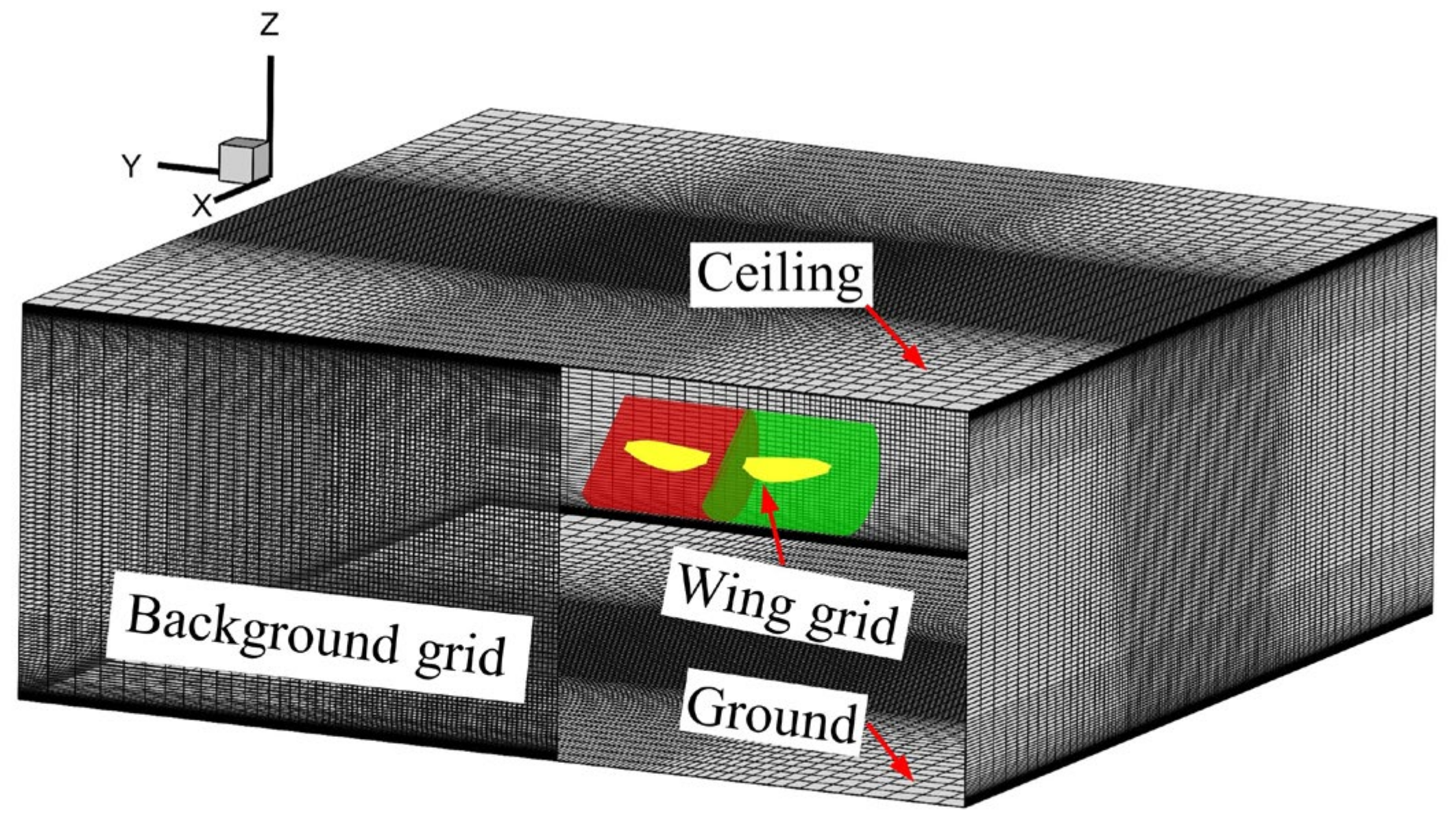 Aerodynamic Effects of Ceiling and Ground Vicinity on Flapping Wings