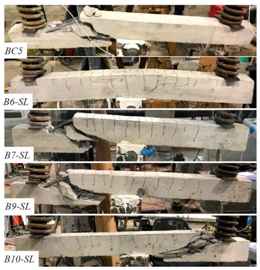 Time-Dependent Behavior of Reinforced Concrete Beams under High ...