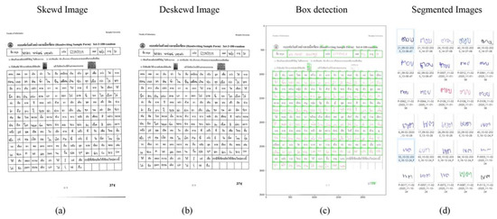 Burapha-TH: A Multi-Purpose Character, Digit, and Syllable Handwriting ...