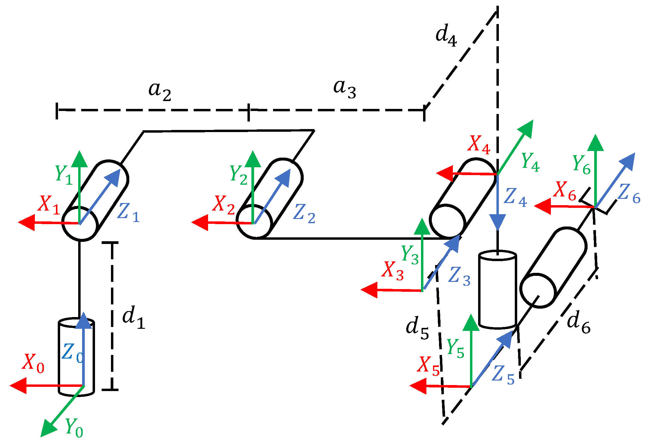 Applied Sciences | Free Full-Text | Obstacle Avoidance Path Planning for the Dual-Arm Robot ...