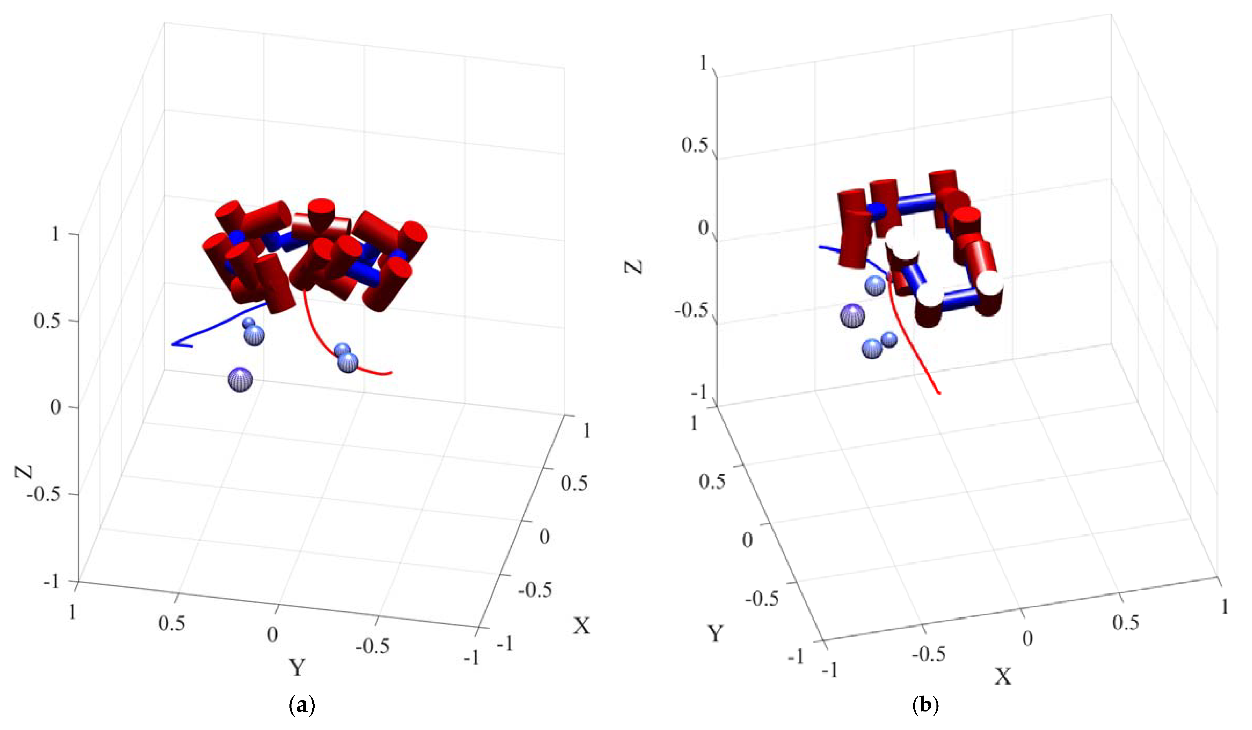 Applied Sciences | Free Full-Text | Obstacle Avoidance Path Planning for the Dual-Arm Robot ...