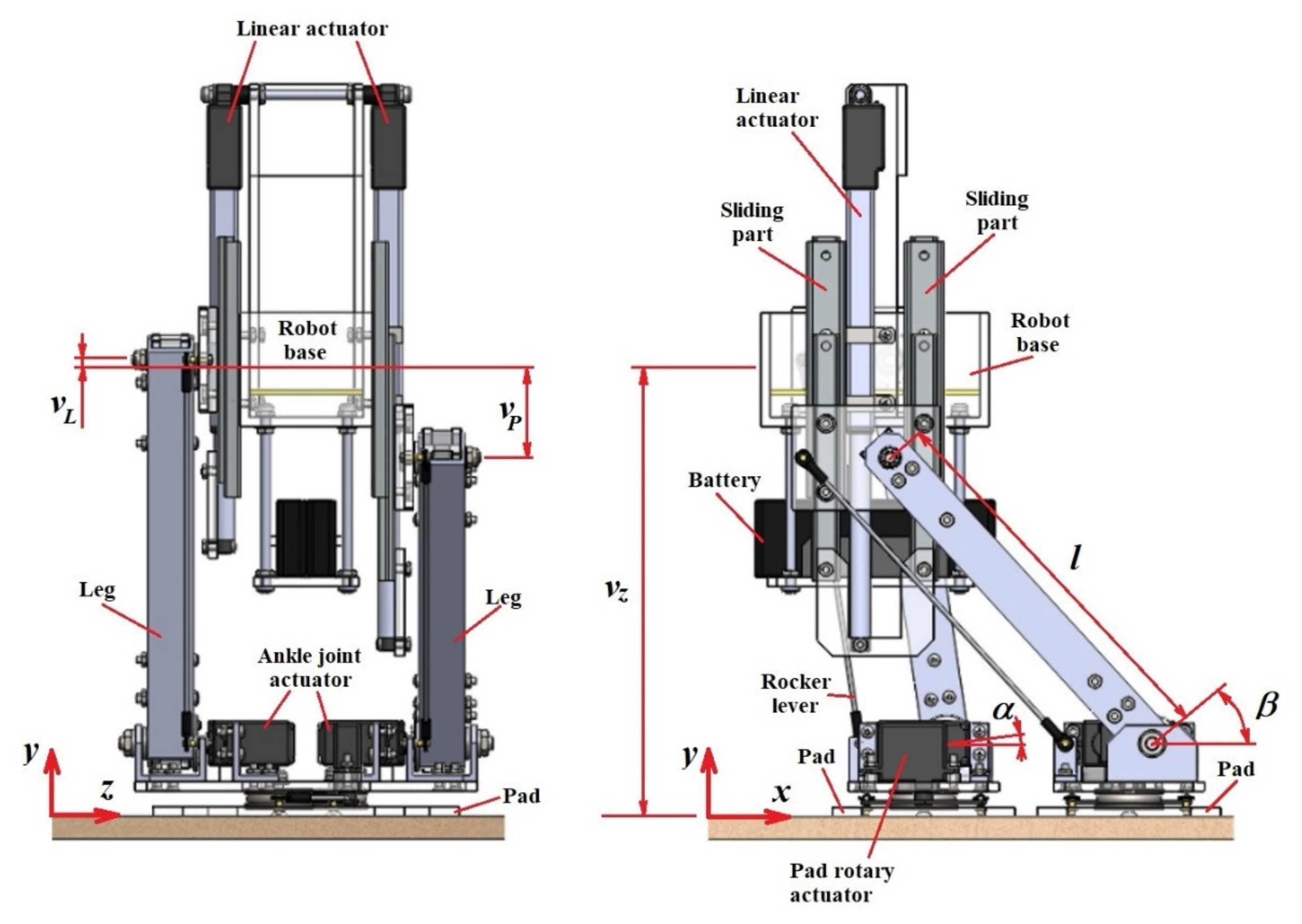 A Non-Anthropomorphic Bipedal Walking Robot with a Vertically ...