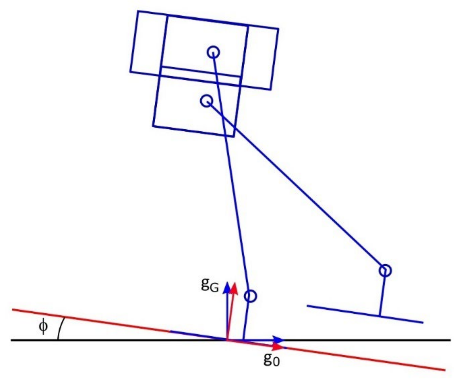 Applied Sciences | Free Full-Text | A Non-Anthropomorphic Bipedal ...