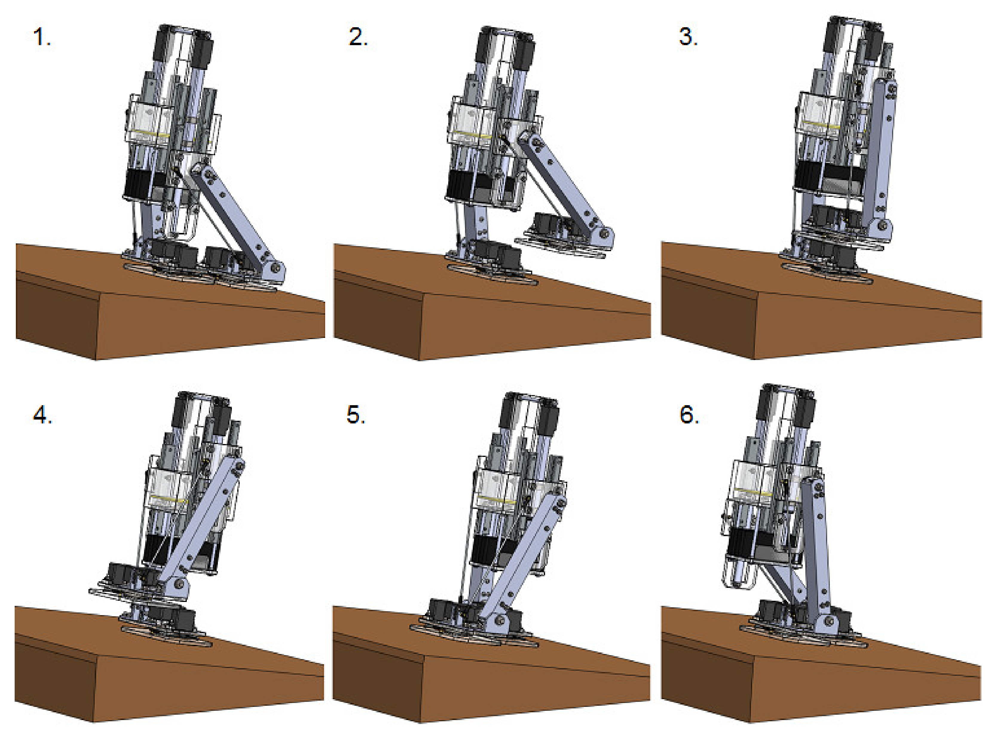 Applied Sciences | Free Full-Text | A Non-Anthropomorphic Bipedal ...