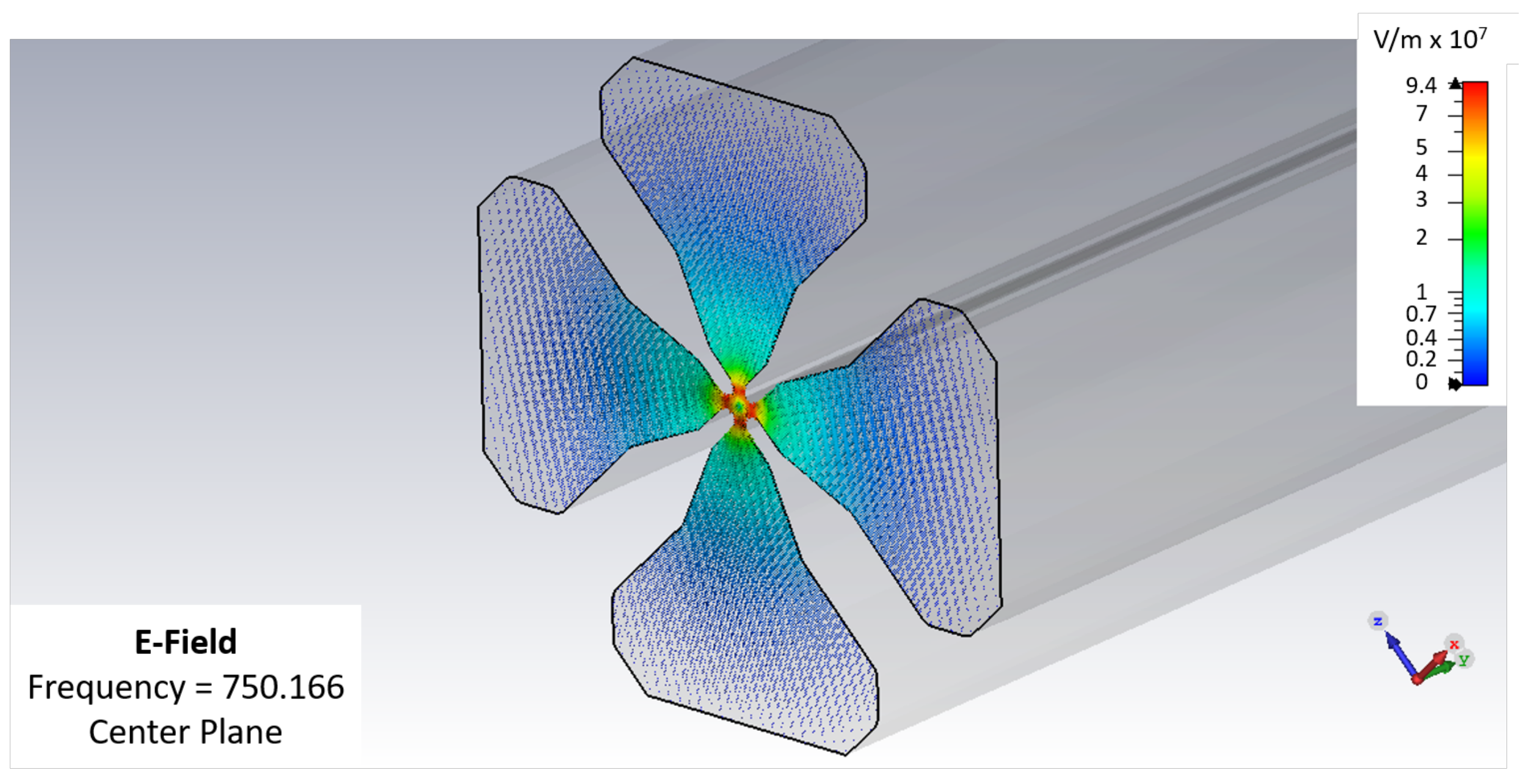 New Generation Compact Linear Accelerator for Low-Current, Low-Energy ...