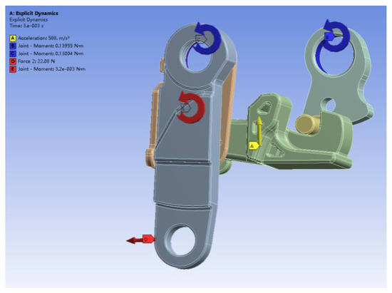 Study on Inertia Load Resistance Analysis Method of Light Truck Door Latch