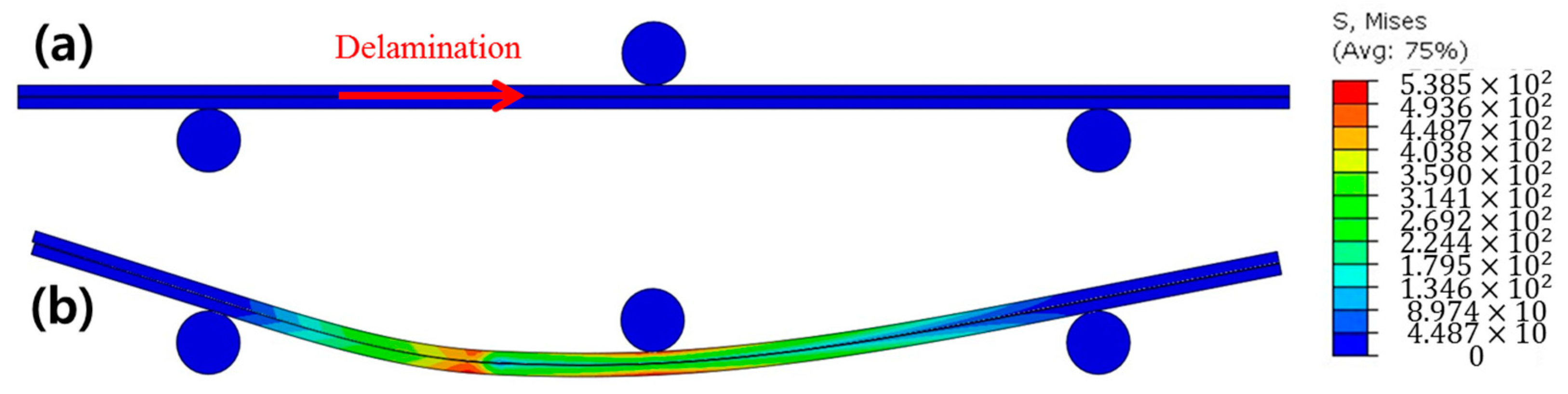 A Numerical Investigation of Delamination Response of CNT/Epoxy Film ...