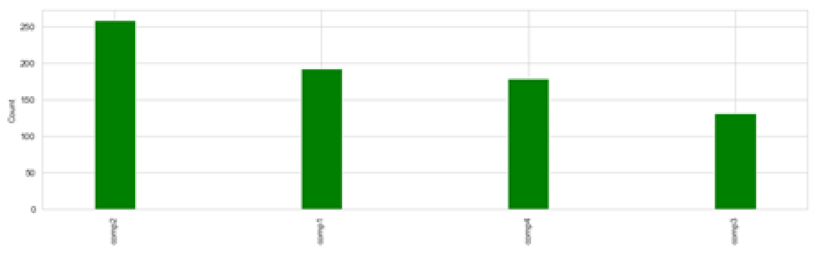 Prediction of Machine Failure in Industry 4.0: A Hybrid CNN-LSTM Framework