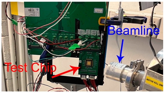 Efficacy of Transistor Interleaving in DICE Flip-Flops at a 22 nm FD ...
