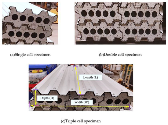 Structural Performance of Modular Sandwich Composite Floor Slabs ...