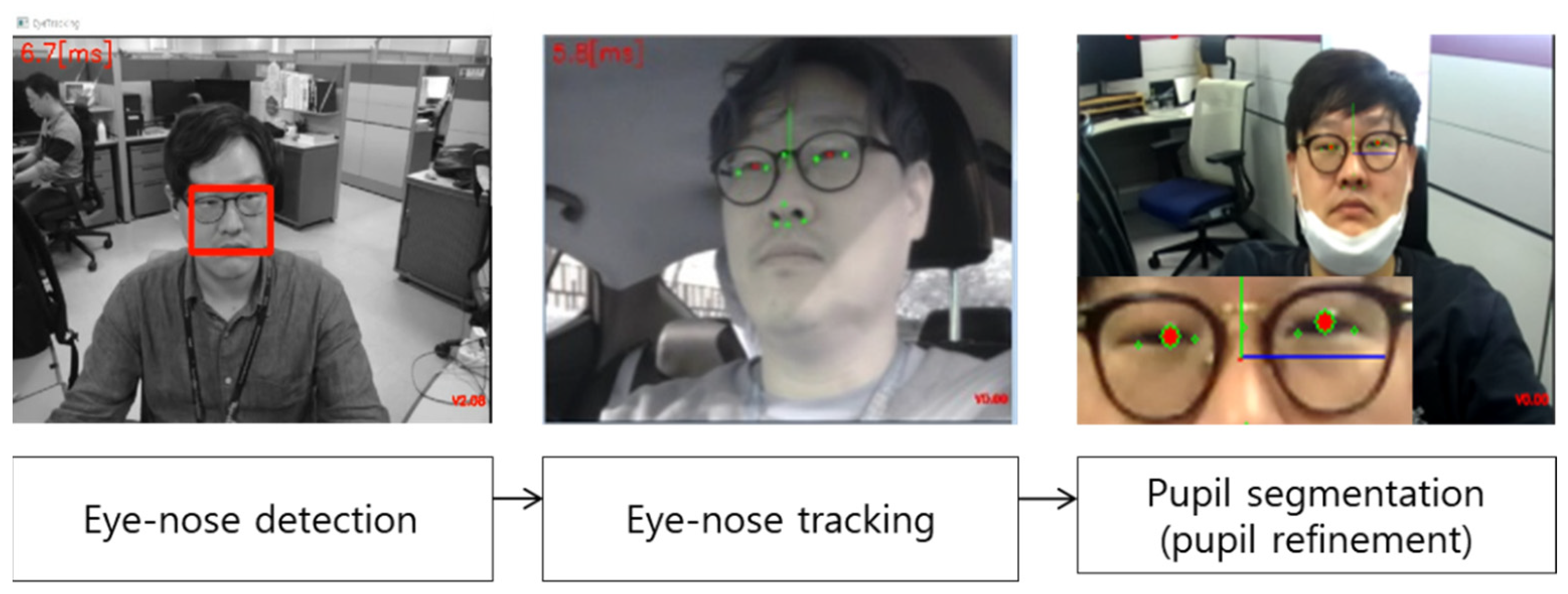 Applied Sciences | Free Full-Text | Autostereoscopic 3D Display System ...