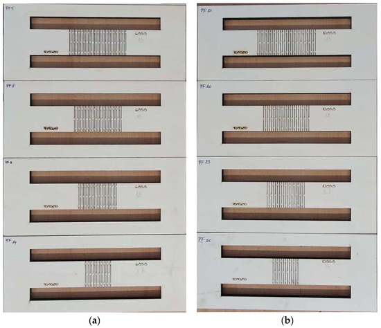 A Proposed Method to Evaluate the Effect of Changing the Kerfing ...