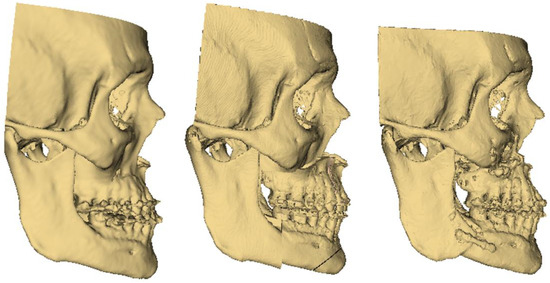 Applied Sciences | Free Full-Text | Evaluation of the Predictability ...