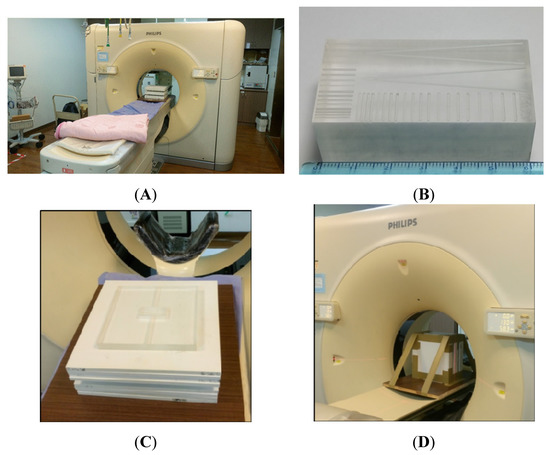 Medical Image Analysis