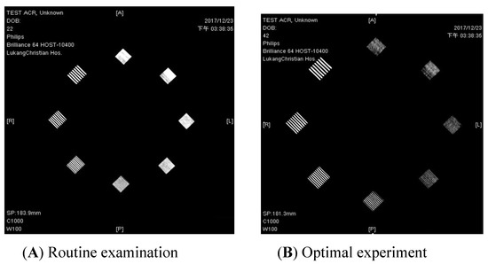 Medical Image Analysis