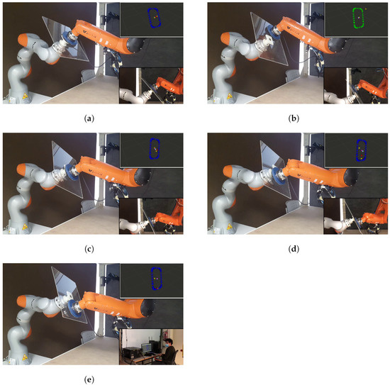 Augmented Reality-Based Interface for Bimanual Robot Teleoperation