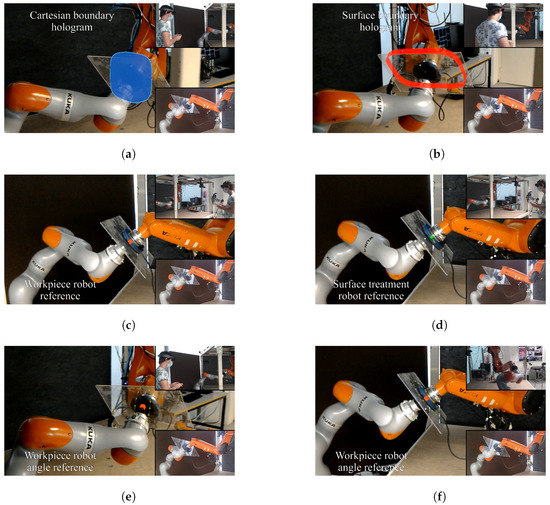 Augmented Reality-Based Interface for Bimanual Robot Teleoperation