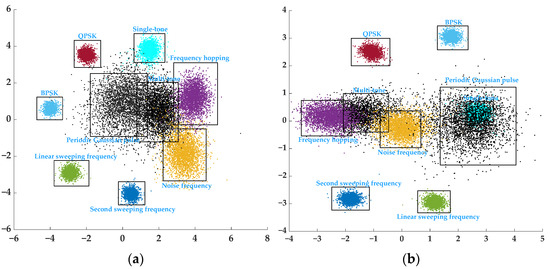 Efficient Open-Set Recognition for Interference Signals Based on ...
