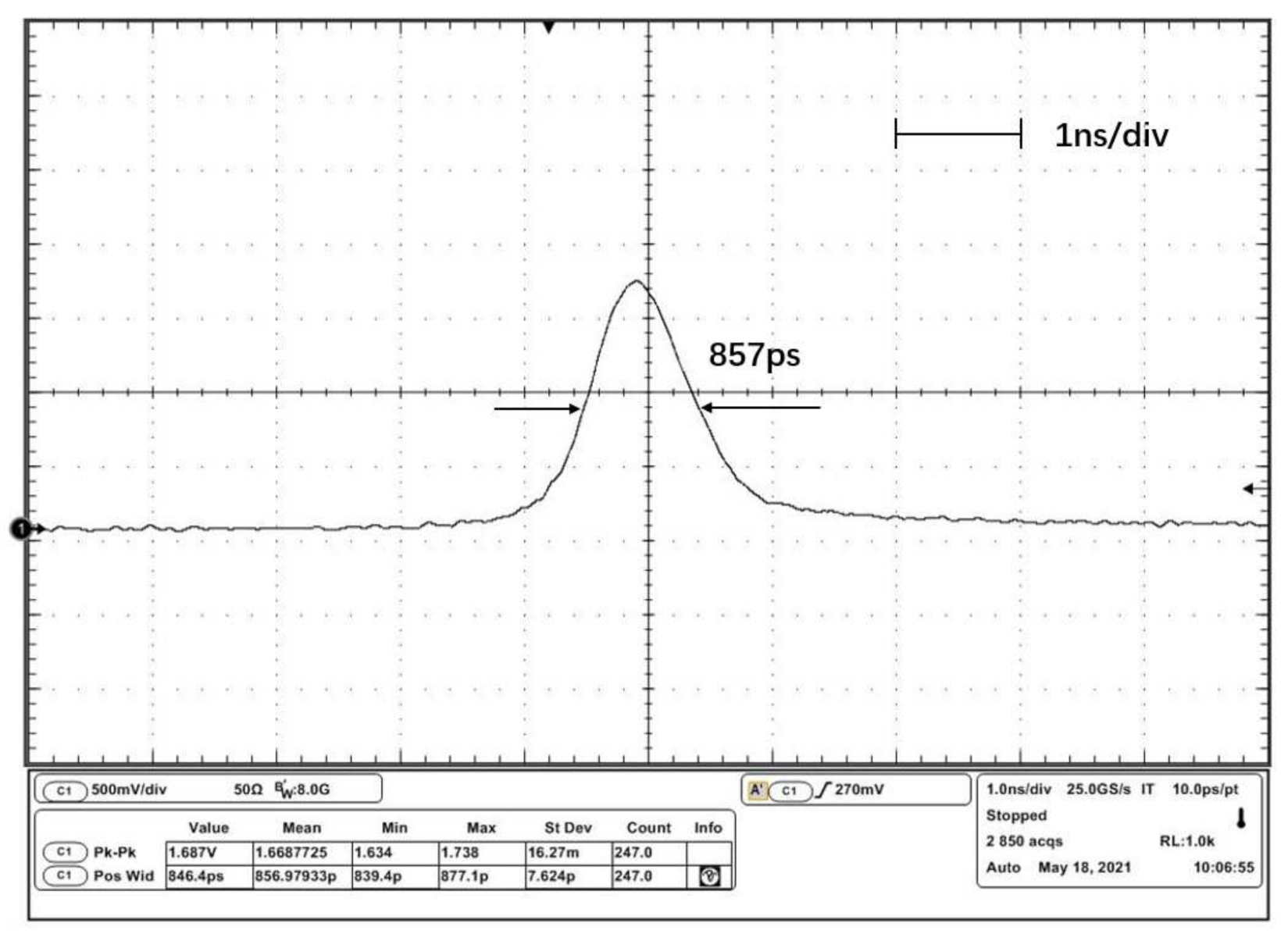 High Repetition Rate, TEM00 Mode, Compact Sub-Nanosecond 532 nm Laser