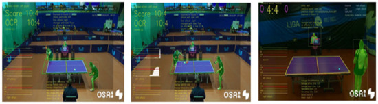 A Comprehensive Review of Computer Vision in Sports: Open Issues ...