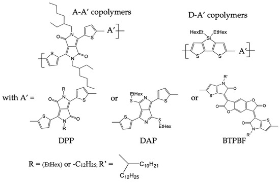 Diketo-Pyrrolo Pyrrole-Based Acceptor-Acceptor Copolymers with Deep ...