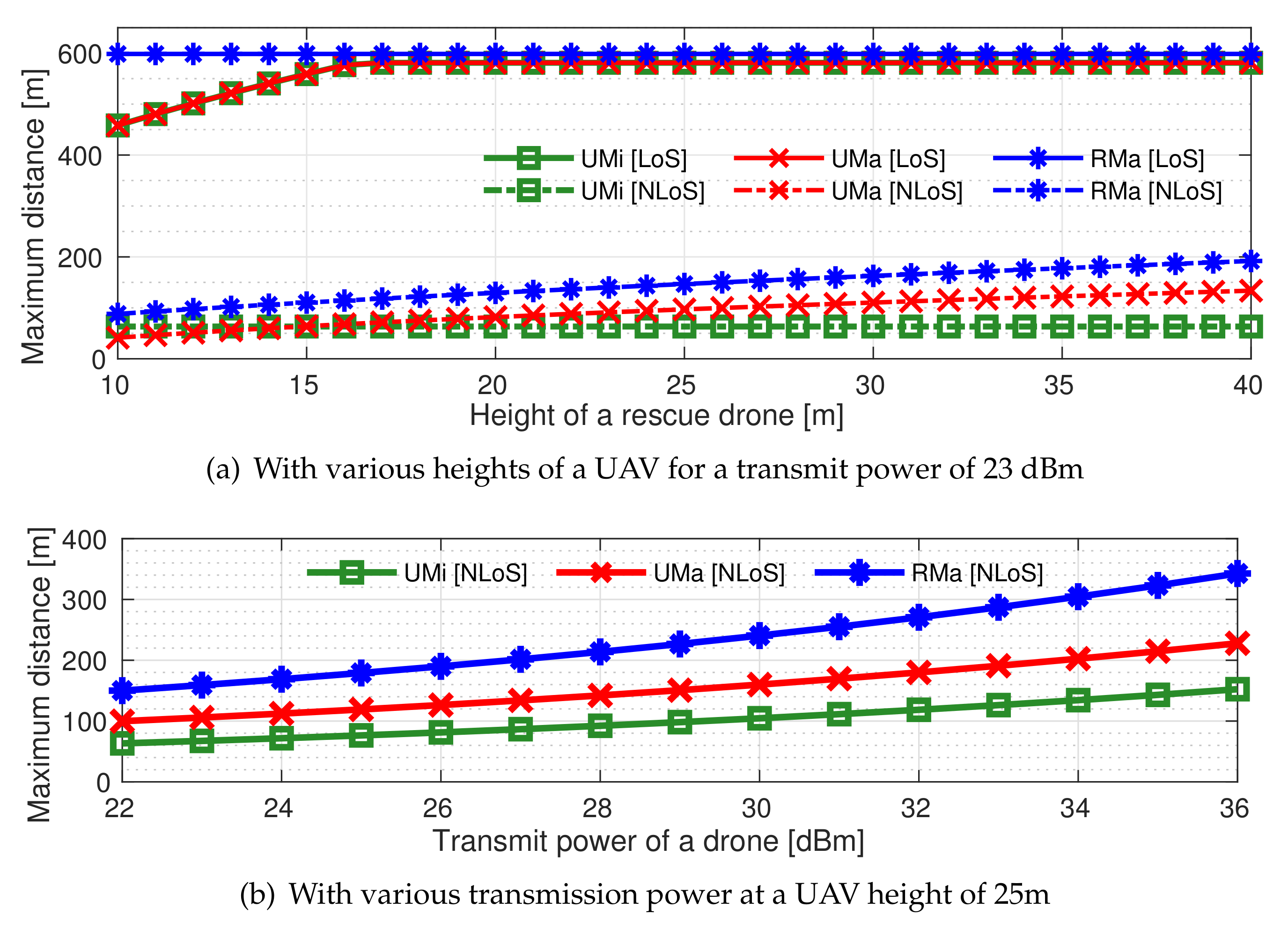 Applied Sciences | Free Full-Text | Deep-Learning-Based Stream-Sensing Method for Detecting ...