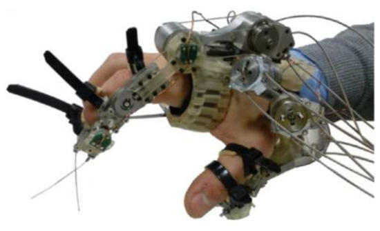 Current State of Robotics in Hand Rehabilitation after Stroke: A ...