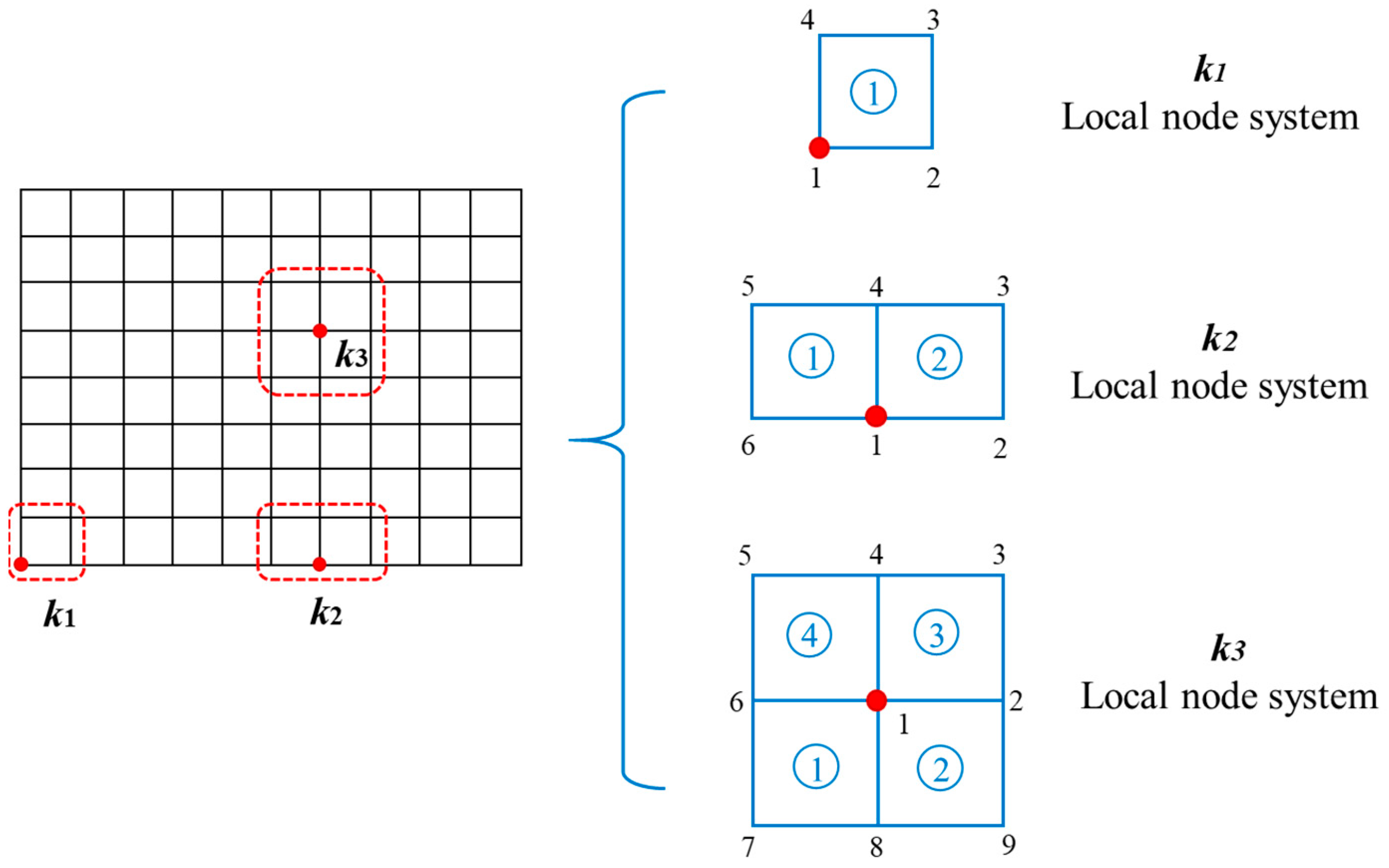 An Explicit Finite Element Method for Saturated Soil Dynamic Problems and Its Application to ...