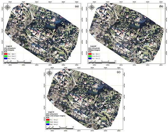 Applied Sciences | Special Issue : Mapping, Monitoring and Assessing Disasters
