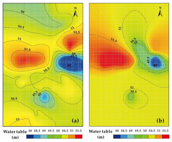 Optimized Pilot Point Emplacement Based Groundwater Flow Calibration Method for Heterogeneous ...