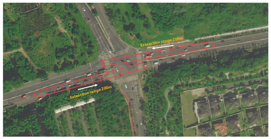 Identifying Potentially Risky Intersections for Heavy-Duty Truck ...