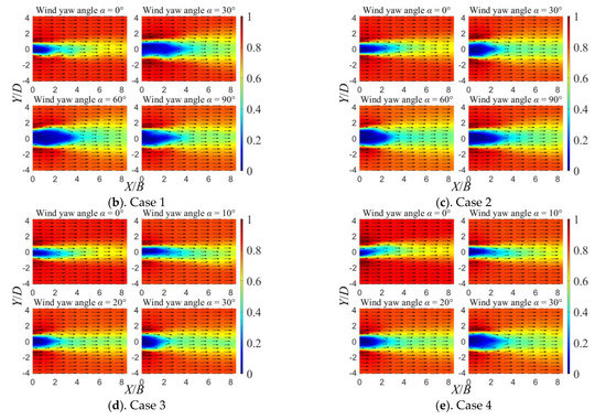 An Experimental Investigation of Passive Jet Control Method on Bridge ...