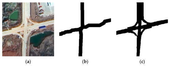 Semi-Automatic Method of Extracting Road Networks from High-Resolution ...