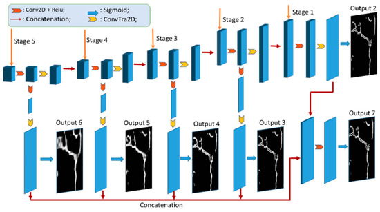 A Method to Improve the Accuracy of Pavement Crack Identification by ...