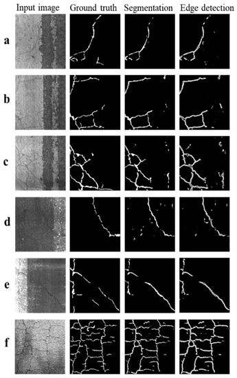 Applied Sciences | Free Full-Text | A Method to Improve the Accuracy of ...