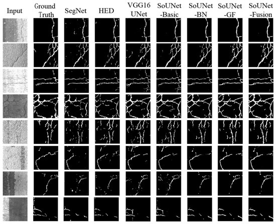 A Method to Improve the Accuracy of Pavement Crack Identification by ...