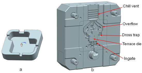 Influence of Process Parameters on Filling and Feeding Capacity during High-Pressure Die-Casting ...