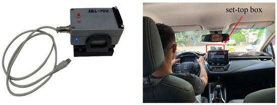 Integrated System for Official Vehicles with Online Reservation and ...