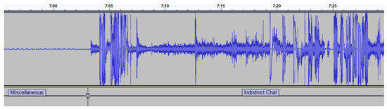 Multimodal Classification of Teaching Activities from University ...