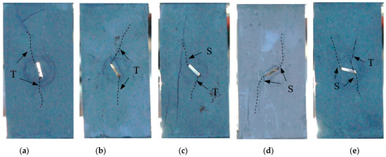 Initiation and Fracture Characteristics of Different Width Cracks of ...